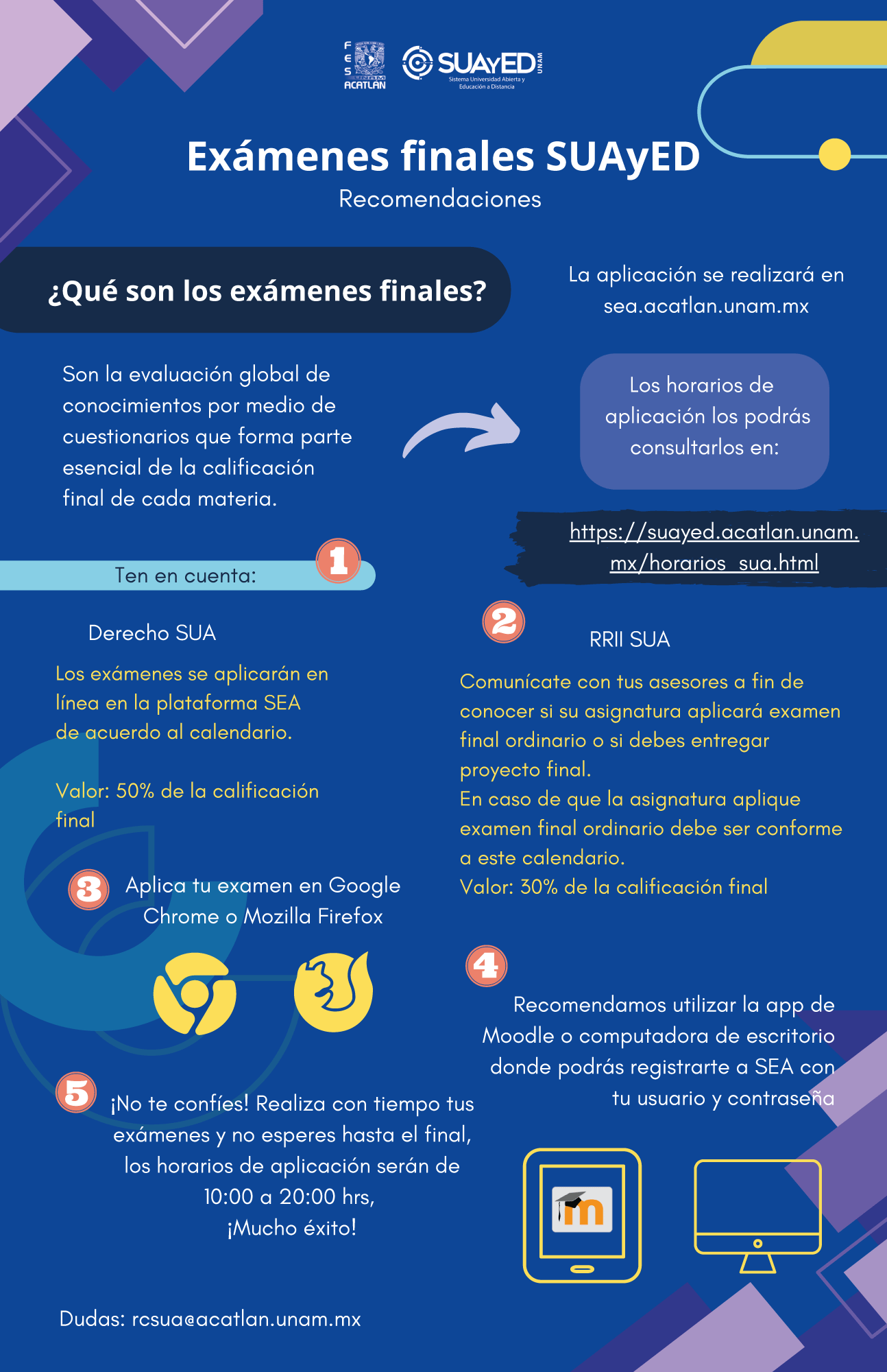 Portal SUAyED FES Acatlán